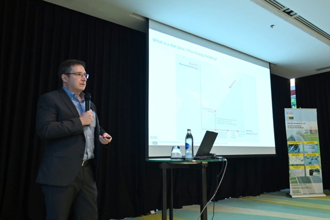 Fighting Climate Change: Net-Zero & Climate Positive Building - EGS