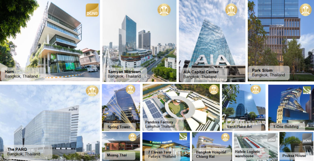 Building Commissioning - EGS