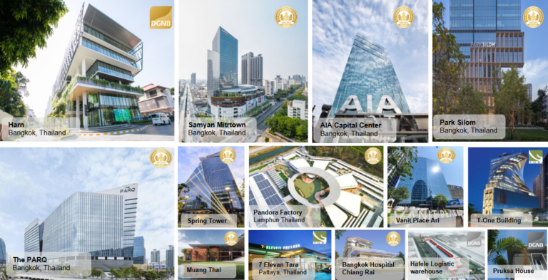 Building Commissioning - EGS